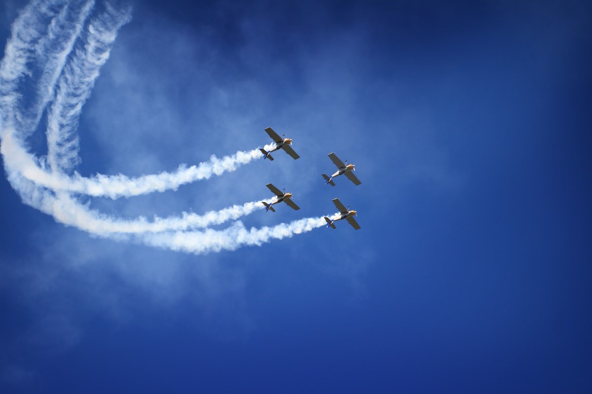 The Aerobatics Challenge: A Test of Your Aviation Knowledge and Skills ...
